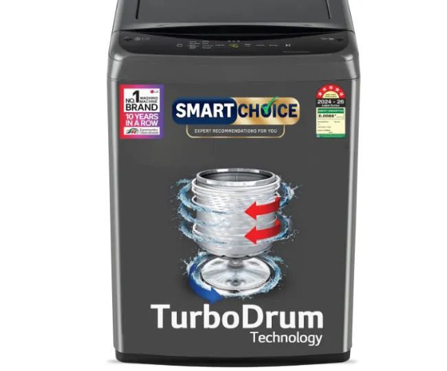 5 Most Sold Washing Machines On Amazon Last Month (2026)
