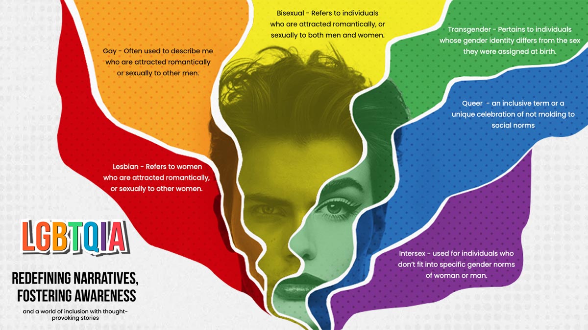 Pride Month 2023- Awareness about history, achievements and struggles for equality of LGBTQ+ ...