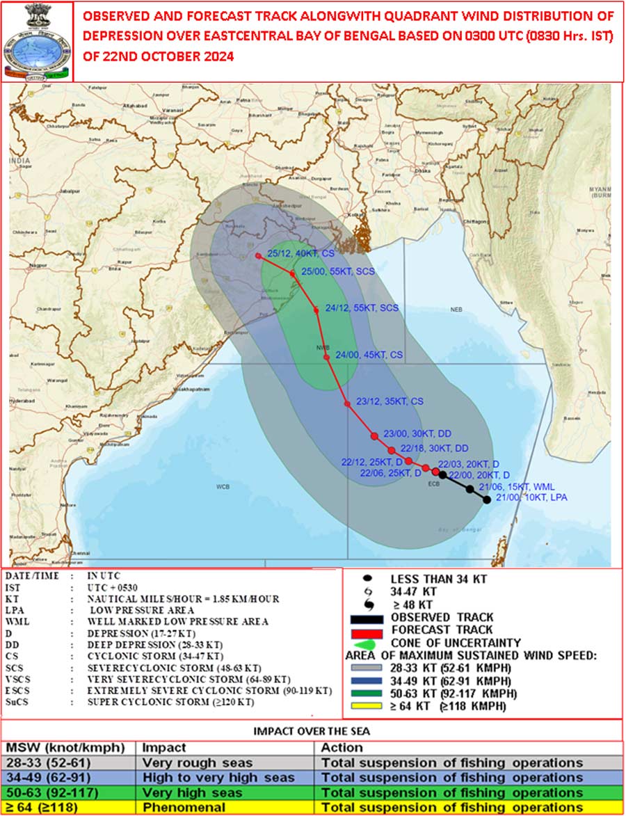 Cyclone Dana To Strike Odisha, West Bengal On October 24: Essential Safety Tips You Need to Know ...