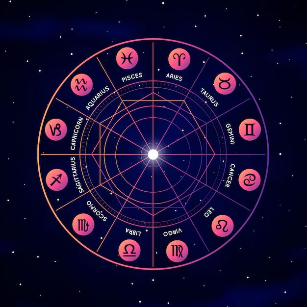 Horoscope Today, November 27, 2024: Scorpio And Aries Can Expect New ...