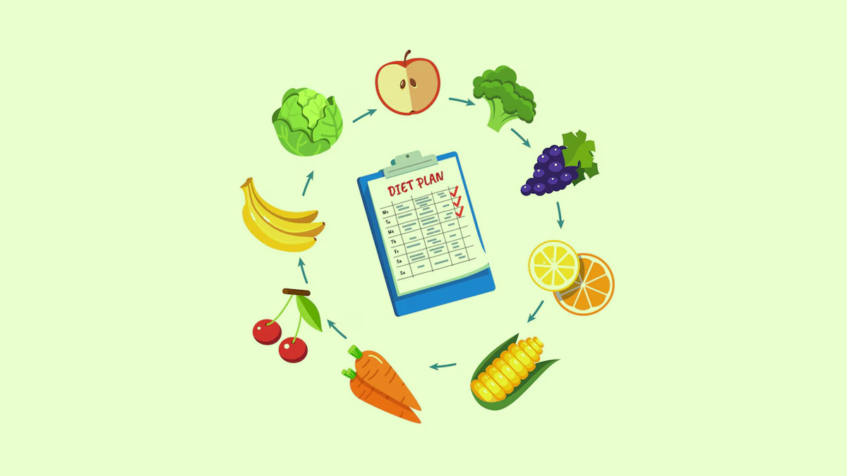 The 7-Day Diet Plan You’ll Need To Kickstart Your Weight-Loss Journey ...