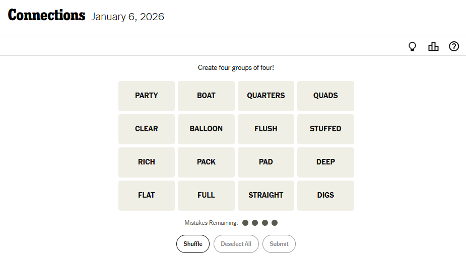 NYT Connections Hints Today, January 6, 2026: Helpful Clues And All ...