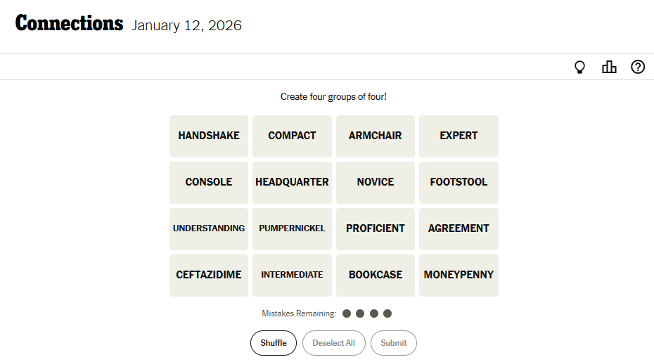 NYT Connections Hints Today, January 12, 2026: Puzzle Breakdown And ...