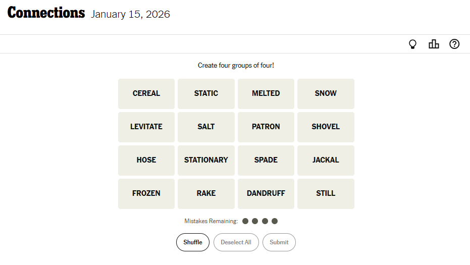 NYT Connections Hints Today, January 15, 2026: Categories And Clues ...