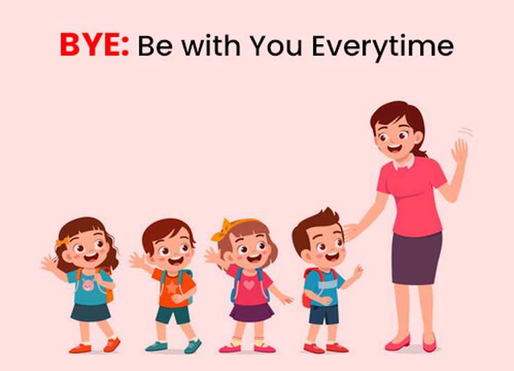 AM से लेकर WI-FI तक, क्या रोजाना इस्तेमाल करने वाले इन शॉर्ट फॉर्म का ...