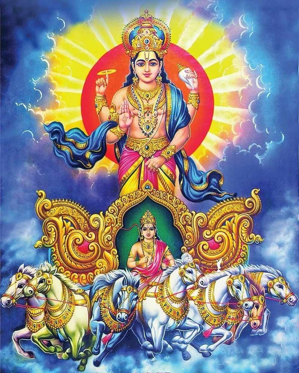Bhanu Saptami Vrat Katha: कैसे हुआ था सूर्य देव का जन्म? जानें भानु ...