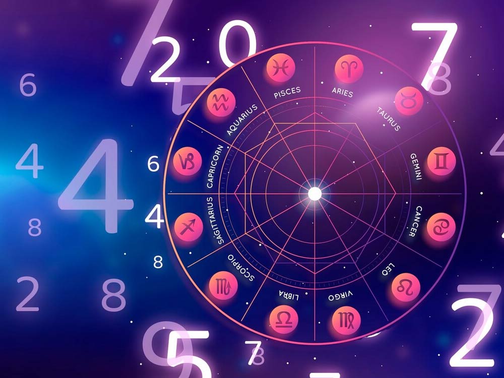 अंक ज्योतिष भविष्यवाणी (21-27 जुलाई): ये 3 भाग्यांक वाले रहें सतर्क ...