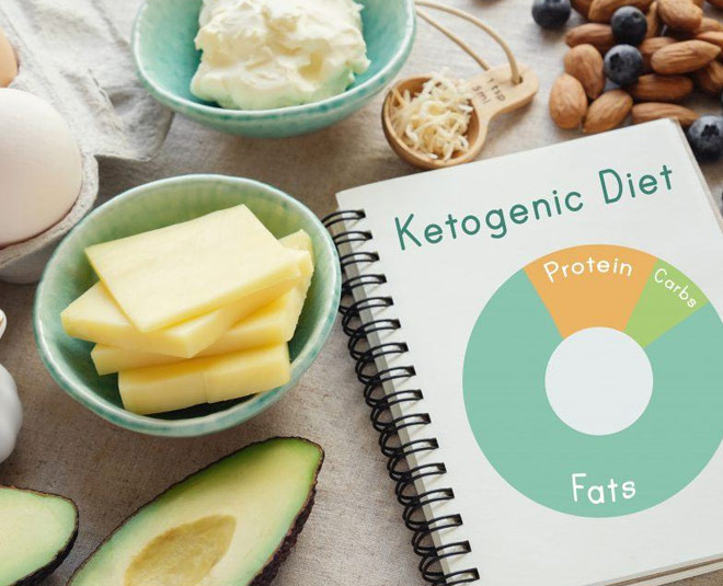 Yearender 2019: Women Followed These Diet Trends For Weight Loss This ...