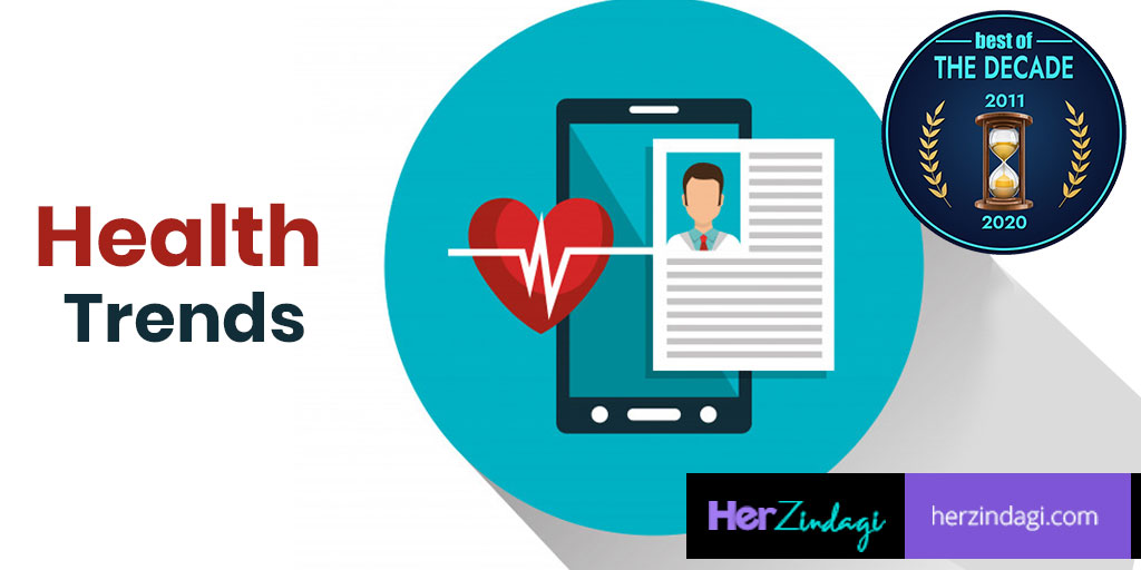 Top Health Trends of Decade Year 2010 to Year 2020 | top health trends ...