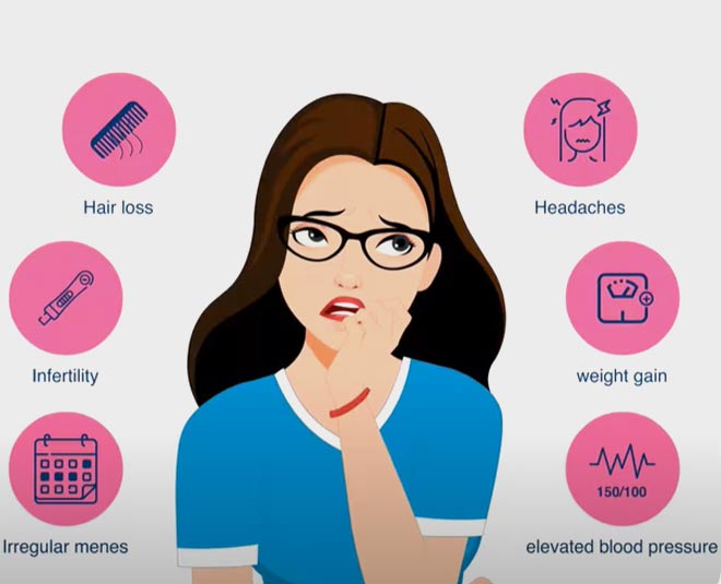 Know All About Pcod Or Pcos Problem In Female | HerZindagi