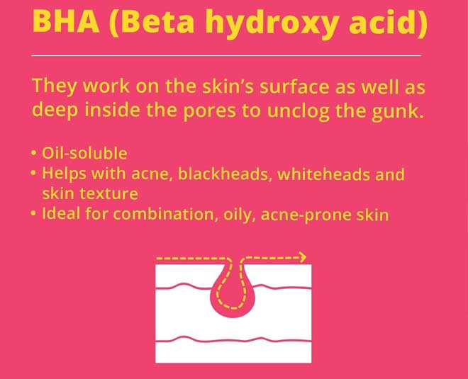 आपकी स्किन टाइप के लिए AHA बेहतर है या फिर BHA, बता रही हैं शाहीन भट्ट ...