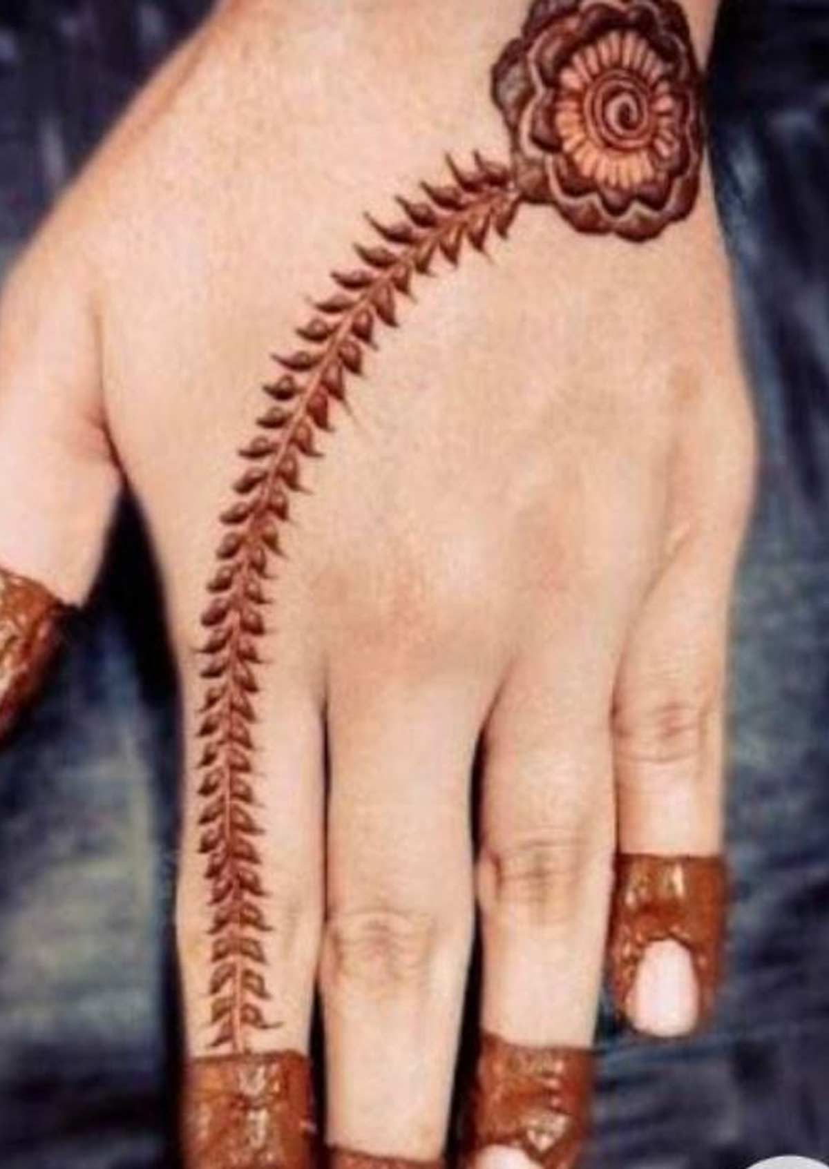 राखी पर लगाएं लीफ बेल मेहंदी डिजाइन | leaf bail mehndi designs on rakhi ...