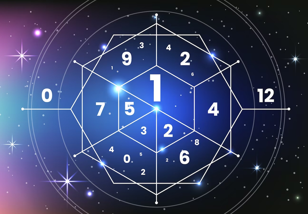 Weekly Numerology Prediction: These 3 Life Numbers Have A Great Week Ahead | Herzindagi