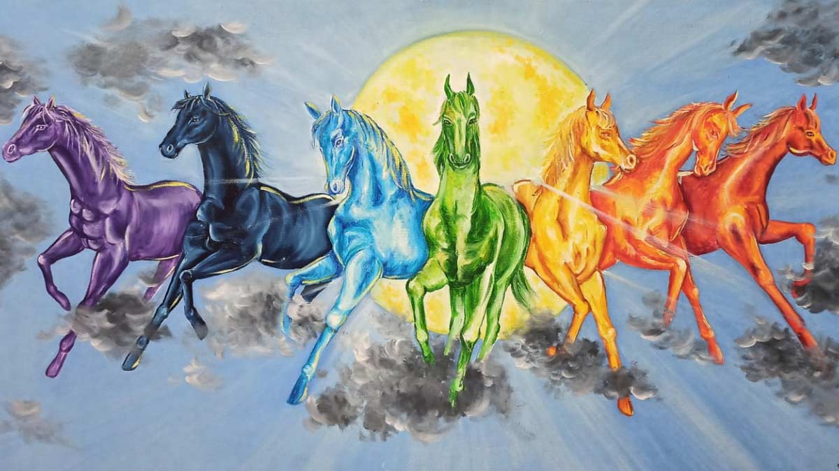 Rath Saptami 2023 Shubh Muhurat | क्या है रथ सप्तमी | Ratha Saptami Ka ...