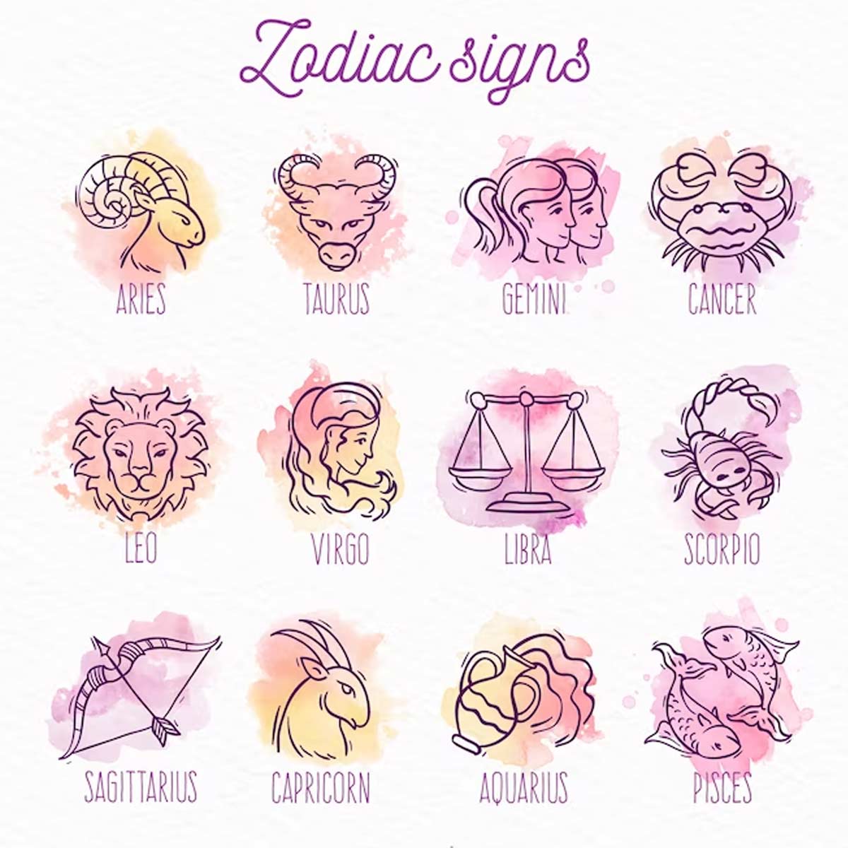 Daily Horoscope: July 27, 2023, Predictions For All The Zodiac Signs ...