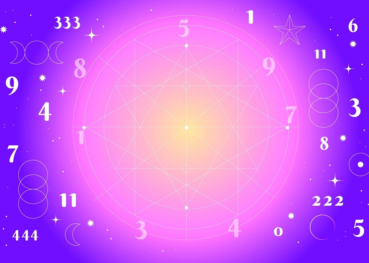 Weekly Numerology Prediction: July 2 To July 8, 2023 | Herzindagi
