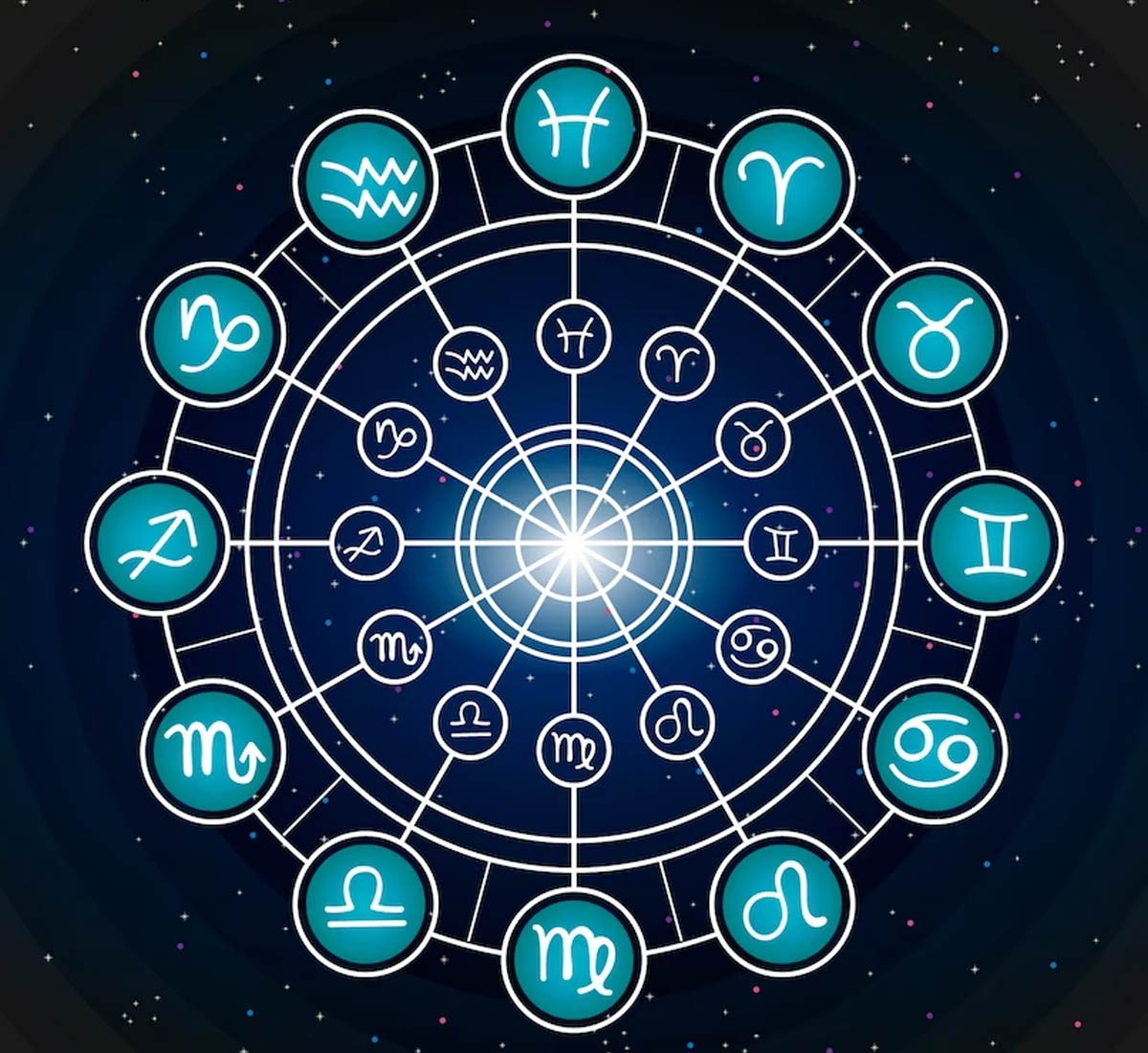 Weekly Horoscope: June 19 To June 25, 2023, Astro Predictions For All ...