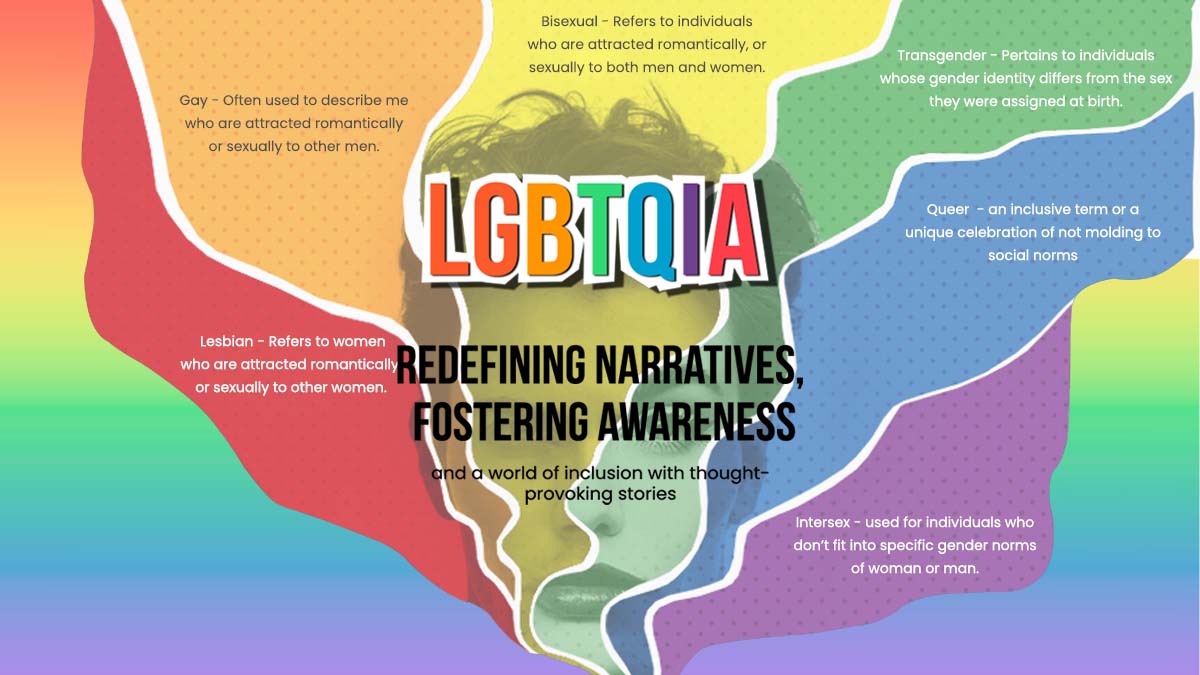 Herzindagi.com Launches #LivingWithPride: A Pathbreaking Pride Month Campaign | Herzindagi