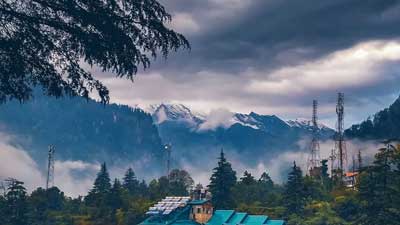 Best Places to Visit in Nahan Himachal Pradesh In Hindi | best places ...