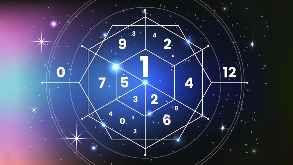 Weekly Numerology September 18 To 24, 2023: New Opportunities Await For ...