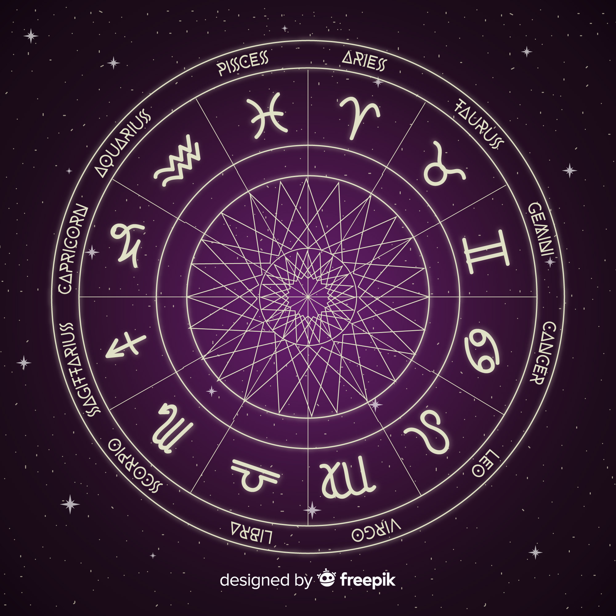 Horoscope For August 9, 2024: Aries, Taurus, And Gemini Will Spend Time ...