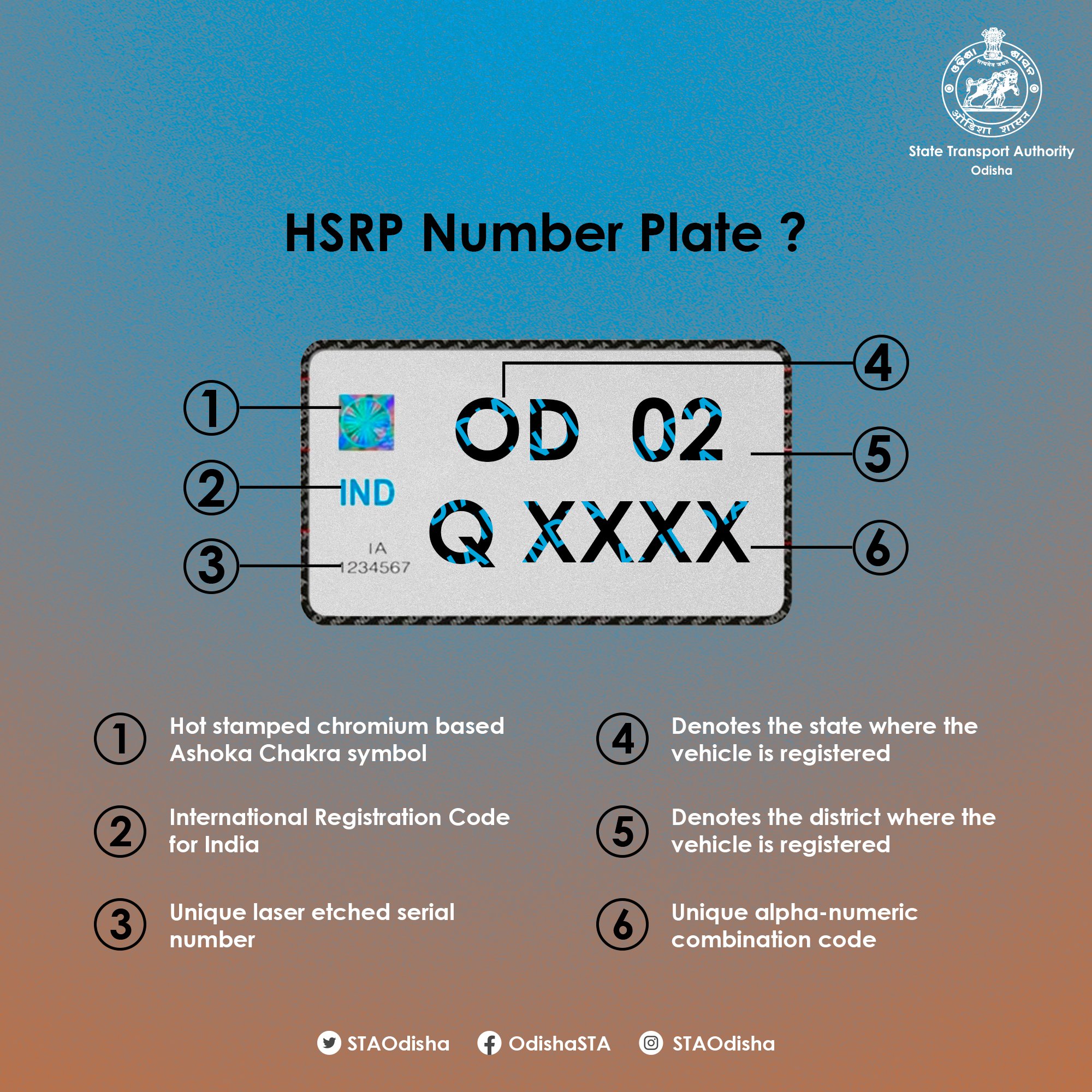 HSRP Number Plate: घर बैठे ऐसे करें ऑनलाइन हाई सिक्योरिटी नंबर प्लेट की ...