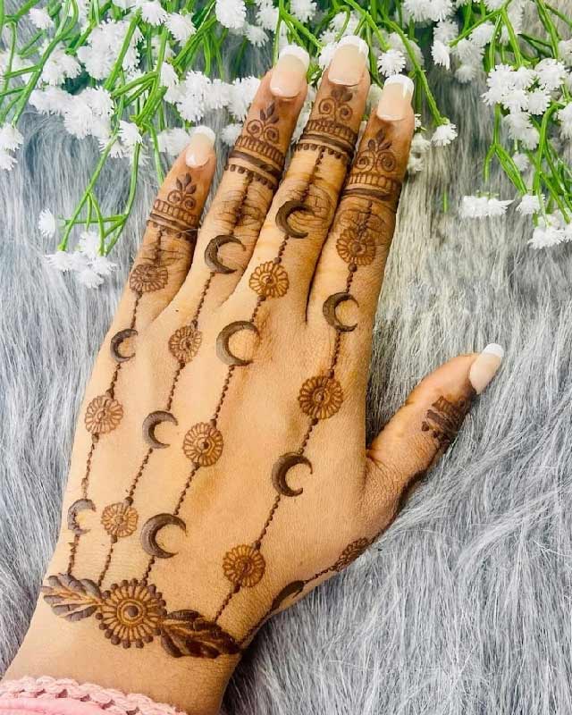 Jhalar Mehndi Designs For Ramadan 2024: रमजान के मुबारक मौके पर बैक ...