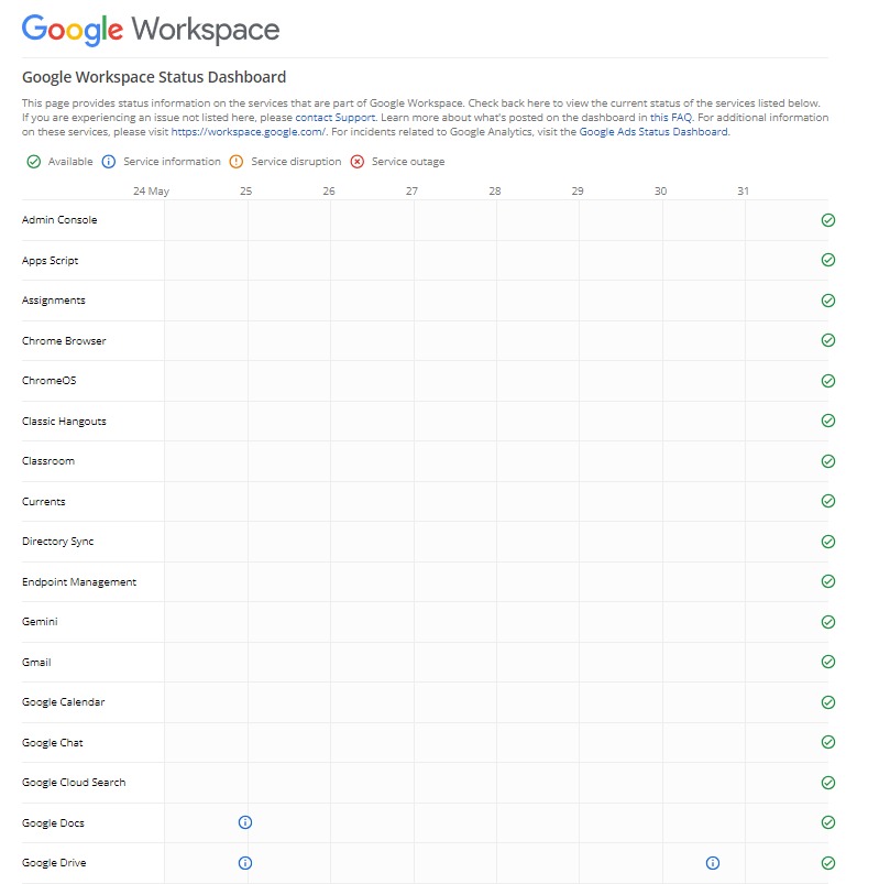 Are Google Services Down? Netizens Furious Over Slow YouTube, Gmail ...
