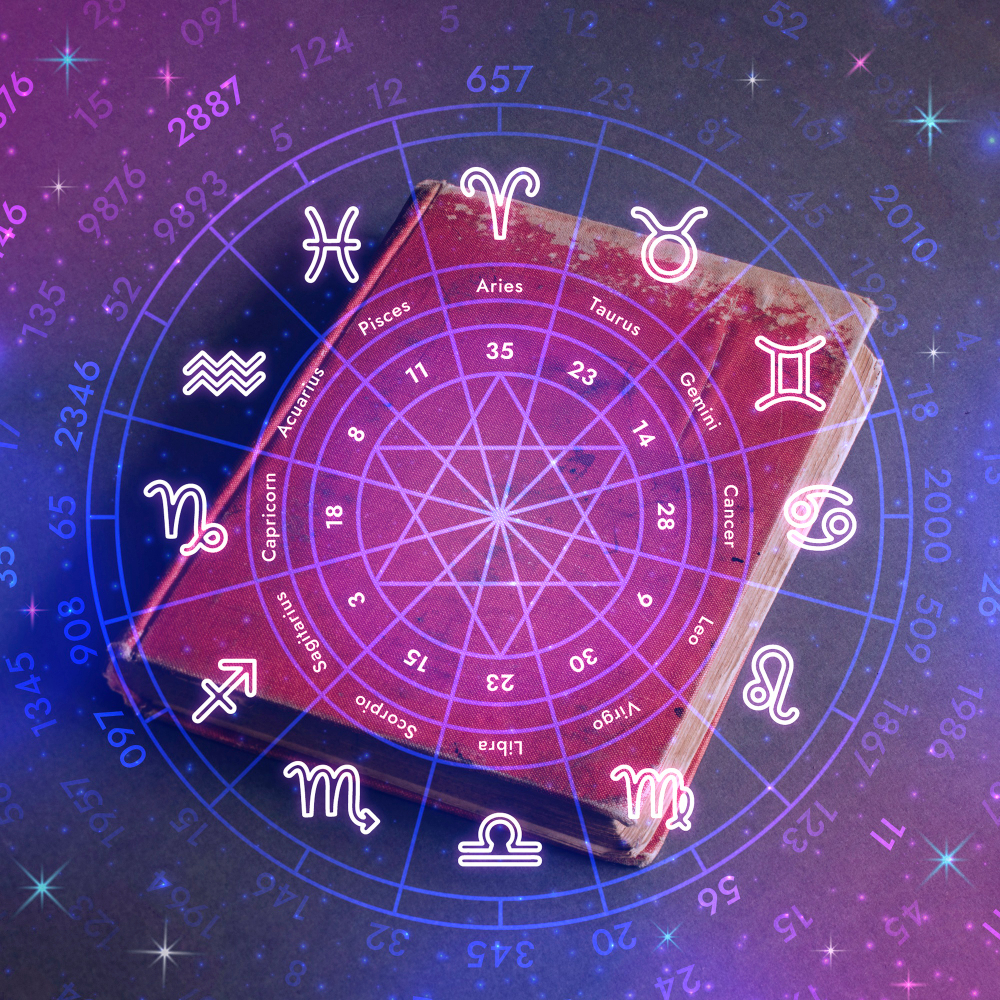 Horoscope Today, May 20, 2024: Check Daily Horoscope For All Zodiac Signs