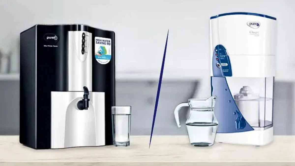 Water Purifier With UV Filters: Choosing The Best For Your Needs